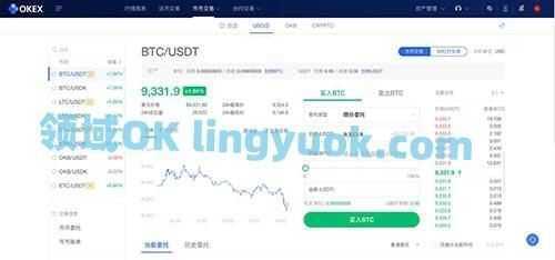 欧易/okex币币交易怎么玩？okex币币交易教程详解 | 领域OK
