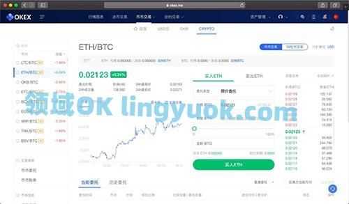 欧易okex交割合约手续费多少？怎么计算？ | 领域OK