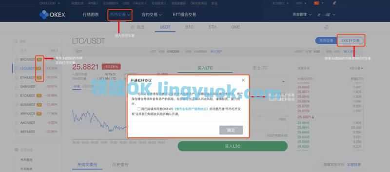 欧易OKEX怎么进行交易 新手在欧易OKEx买比特币应该怎么做 | 领域OK