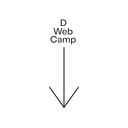 DWeb Camp | 领域OK