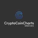 Crypto Coin Charts | 领域OK