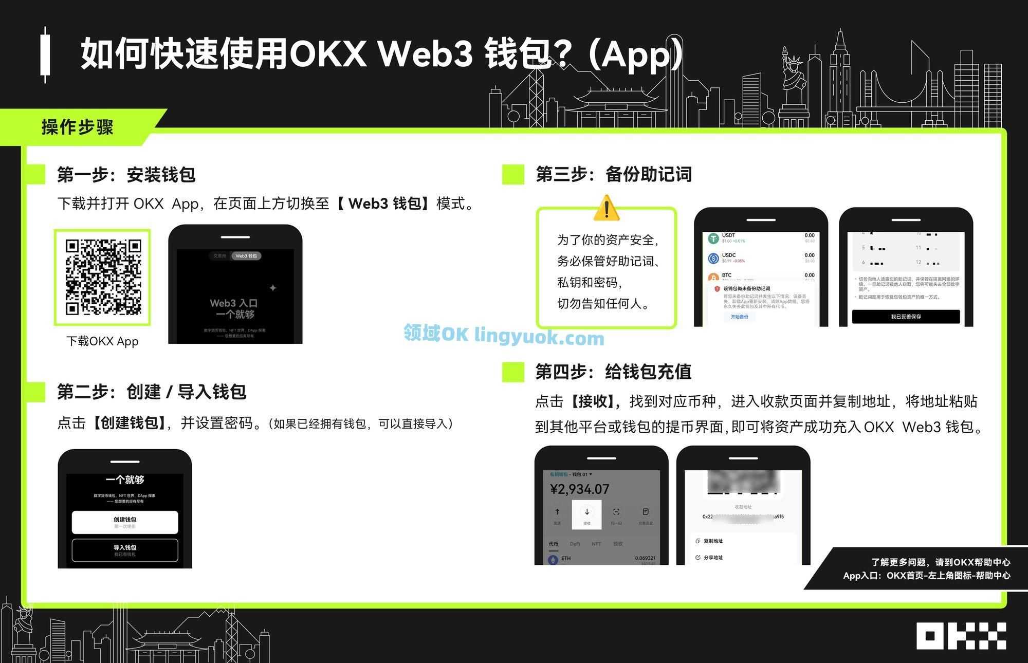如何快速使用OKX Web3 钱包？ | 领域OK