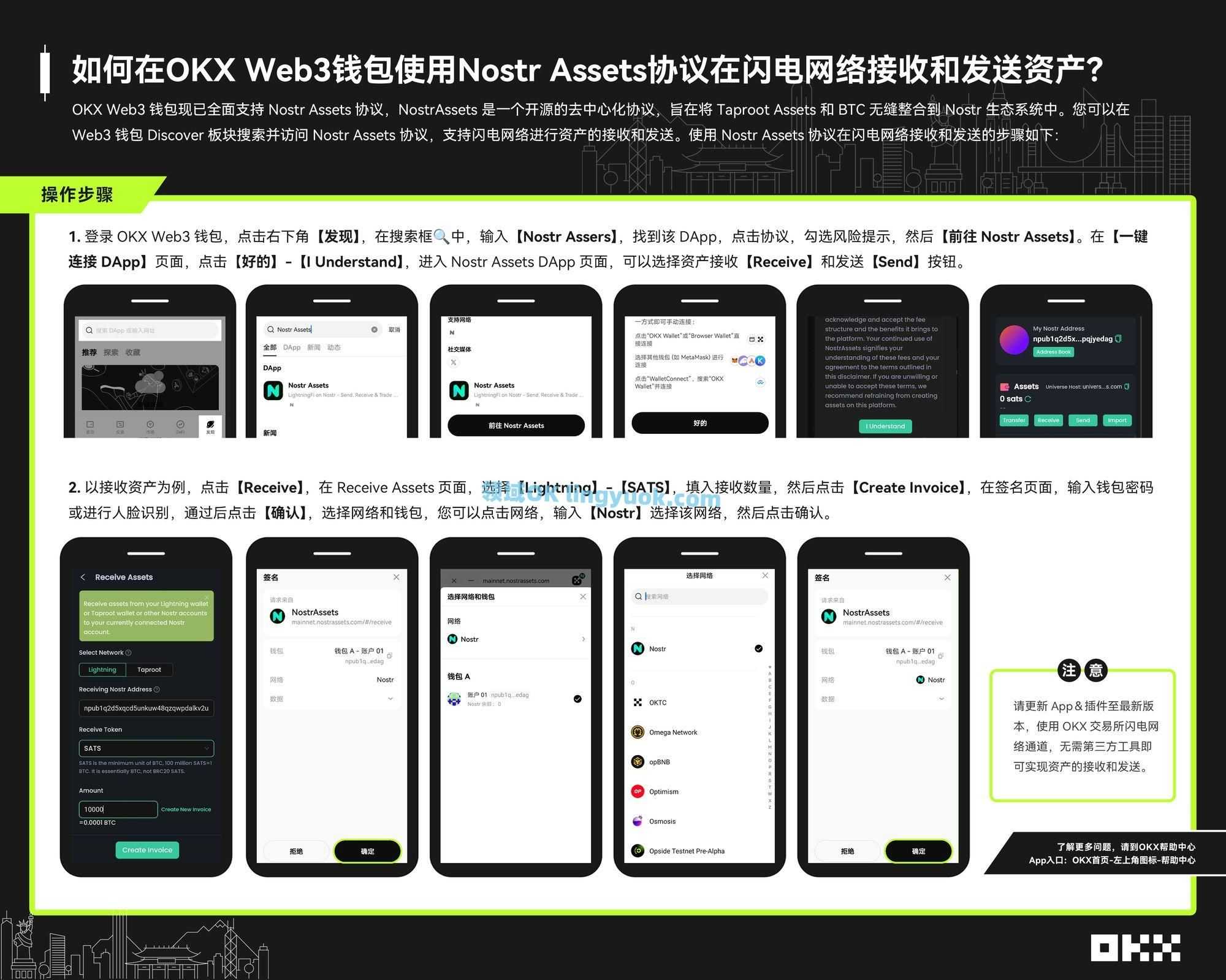 如何在Web3钱包使用Nostr Assets协议在闪电网络接发资产？ | 领域OK