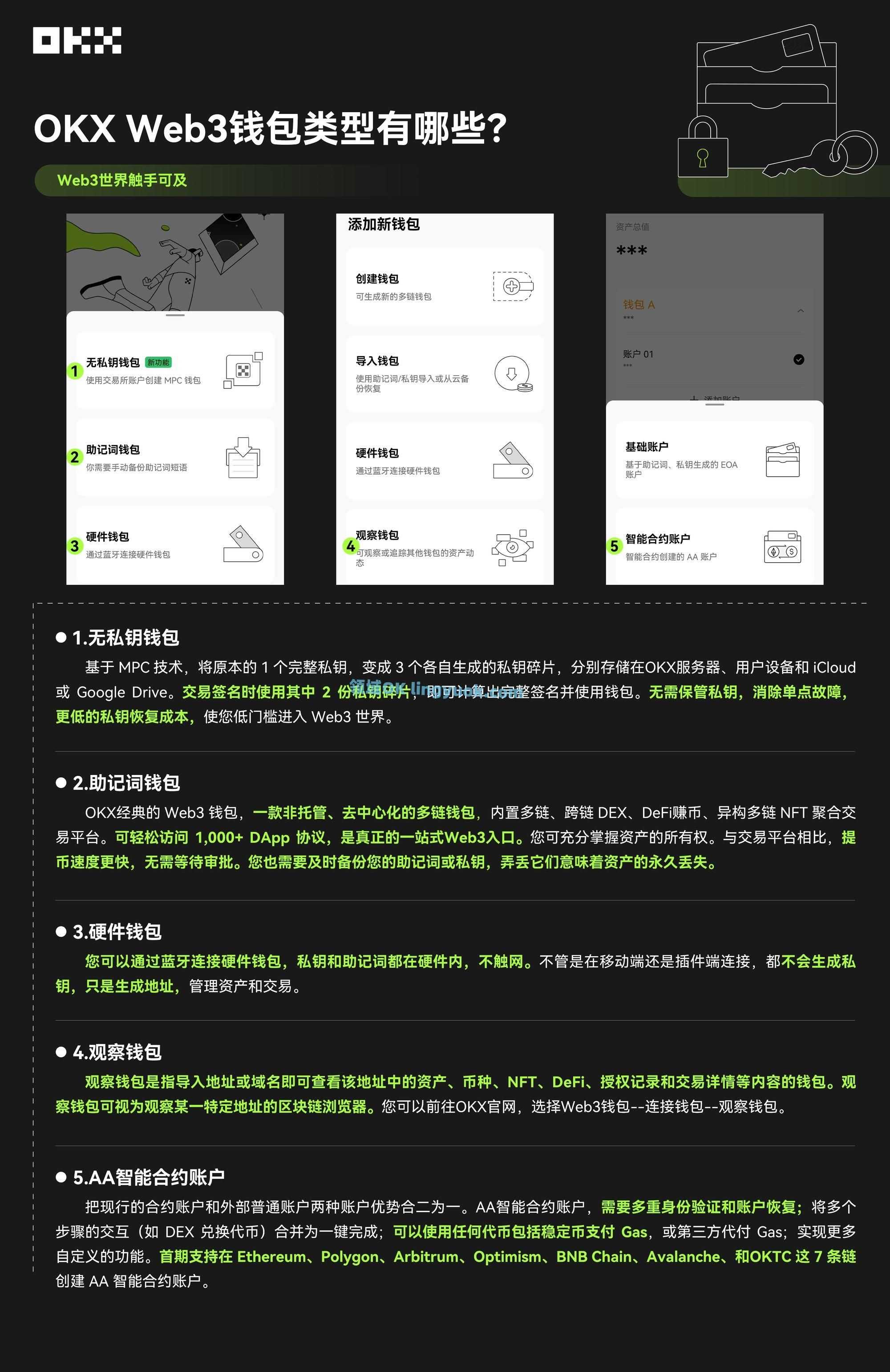 OKX Web3钱包类型有哪些？ | 领域OK