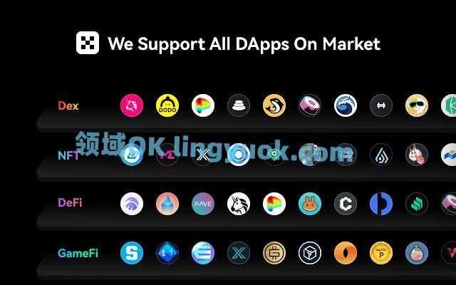 OKX Web3钱包是什么？创建、入金、出金、空投、质押和交易教学。 | 领域OK